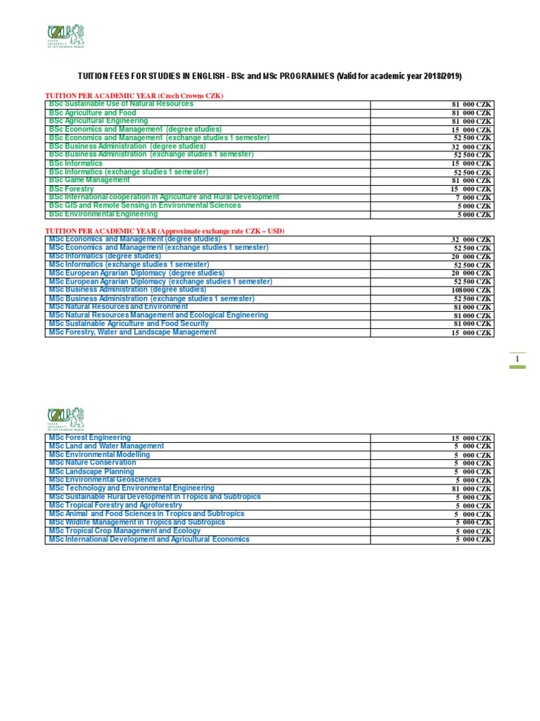 Tuition Fees Study Programmes Taught in English | PDF | Bachelor Of ...