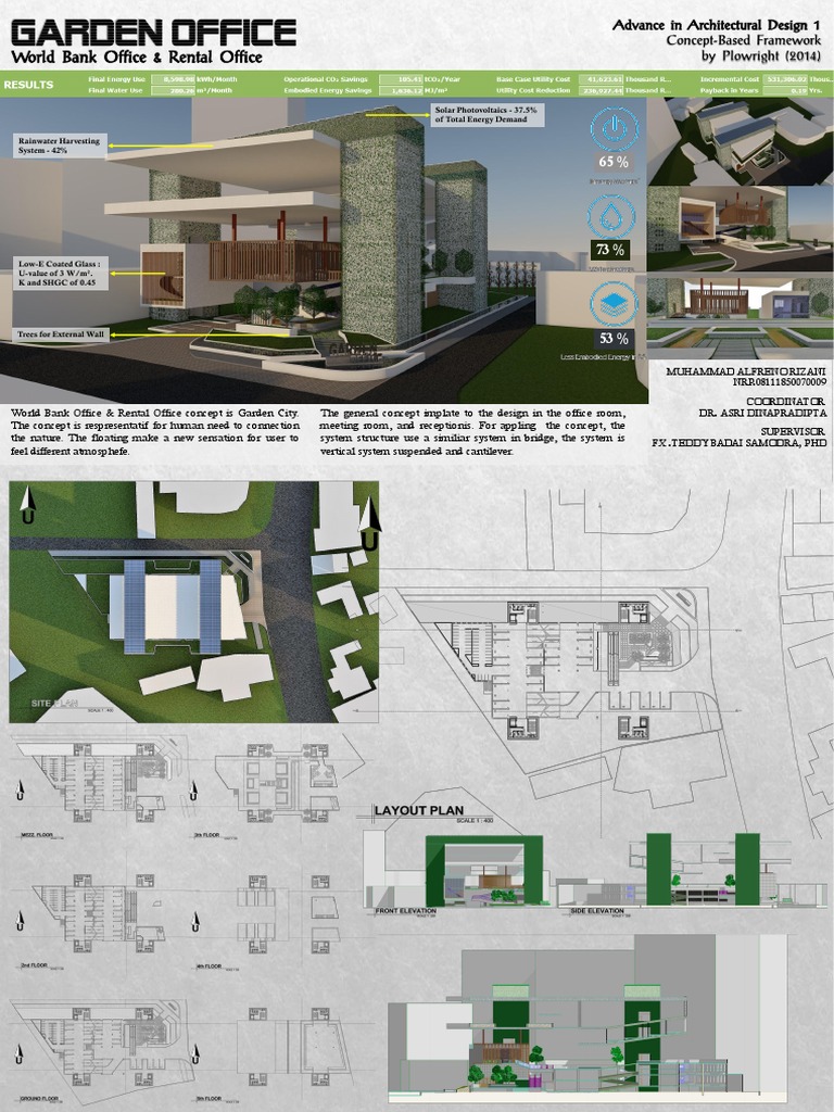 Poster Perancangan Arsitektur Lanjut | PDF