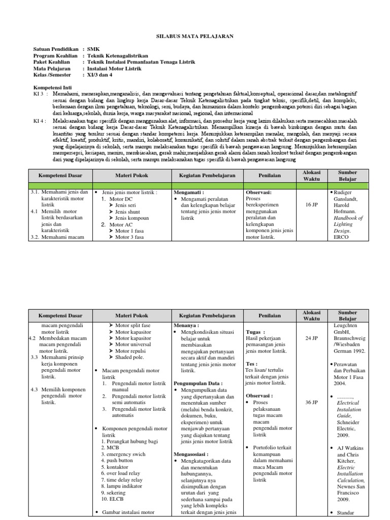 Silabus Iml Kelas Xi | PDF