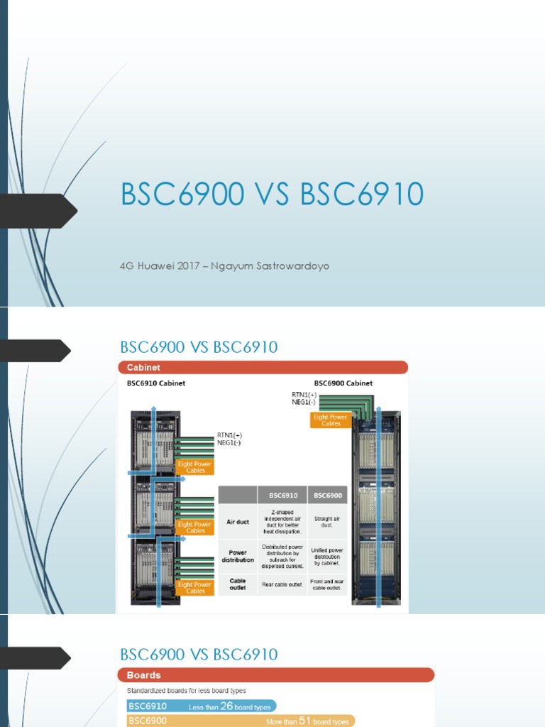 BSC6900 vs BSC6910 Comparison Guide | PDF | Home & Garden | Computers