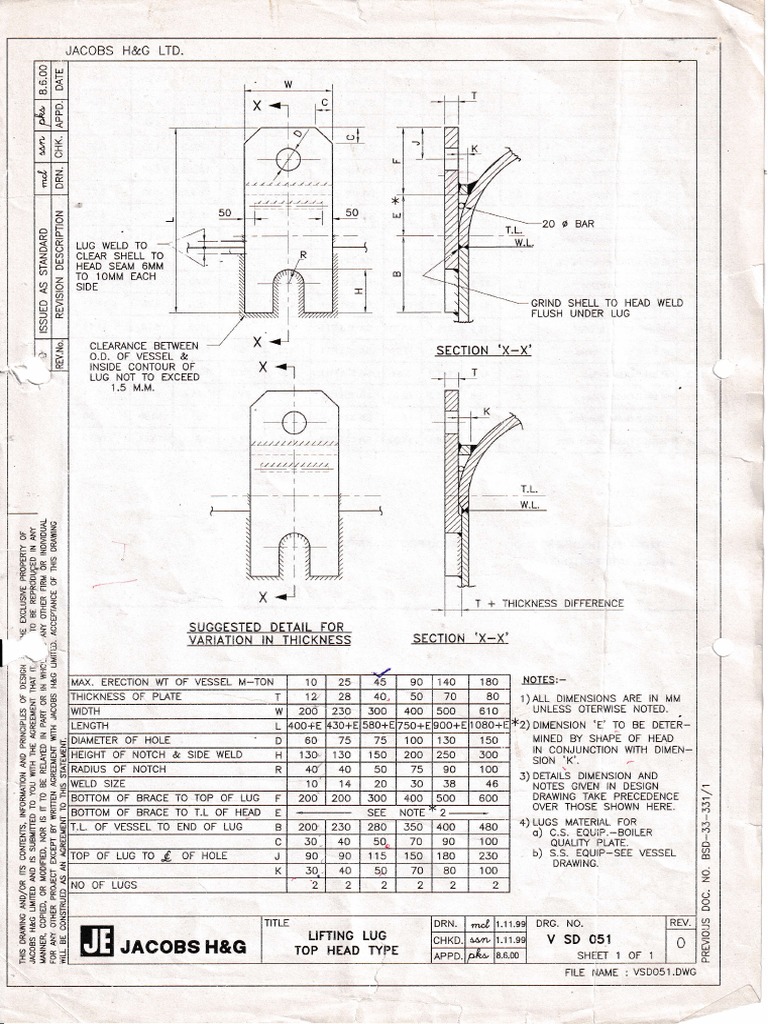 Detailed Design Specifications for a Custom Vessel Lug | PDF