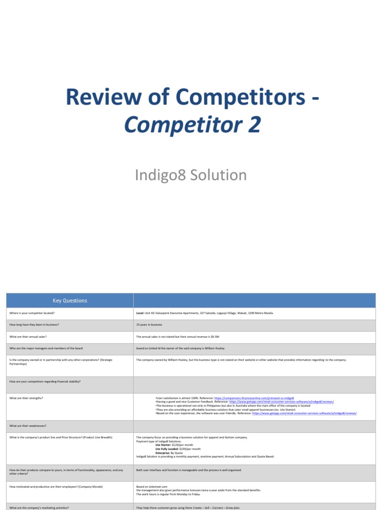 Indigo8 Solutions | PDF | E Commerce | Business