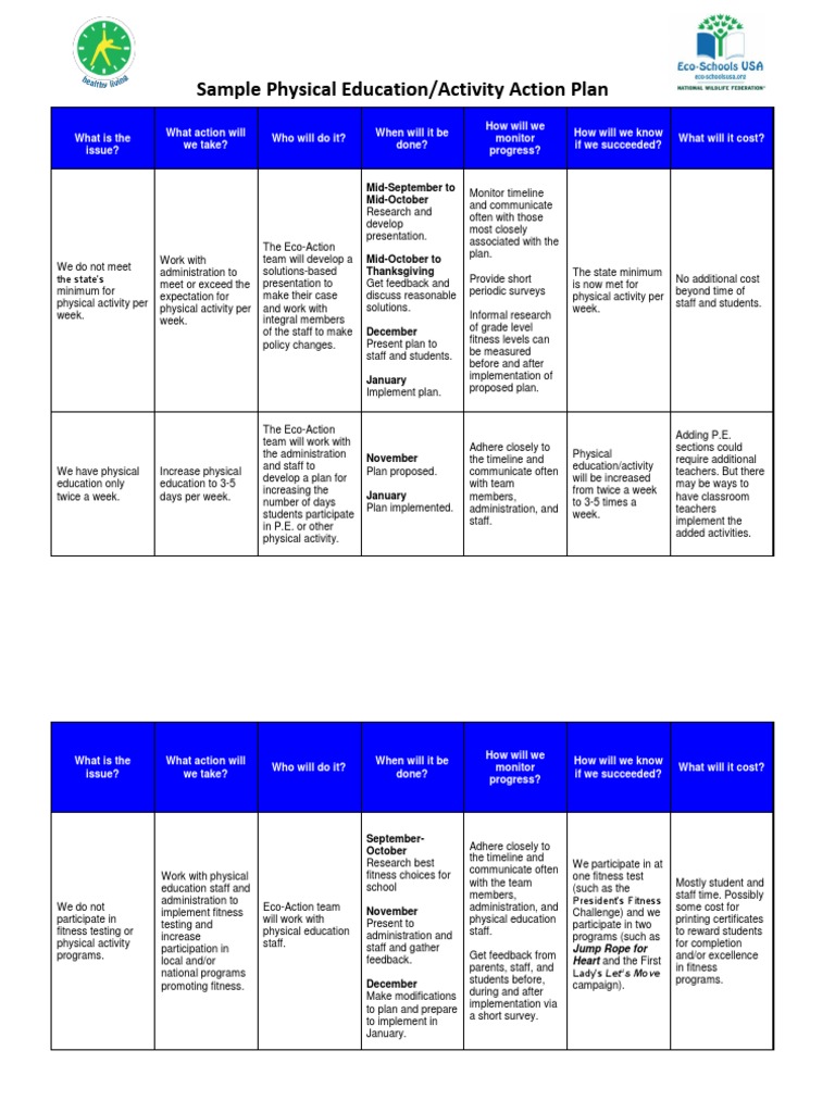 Healthy Living - Physical Education Action Plan | PDF | Physical ...