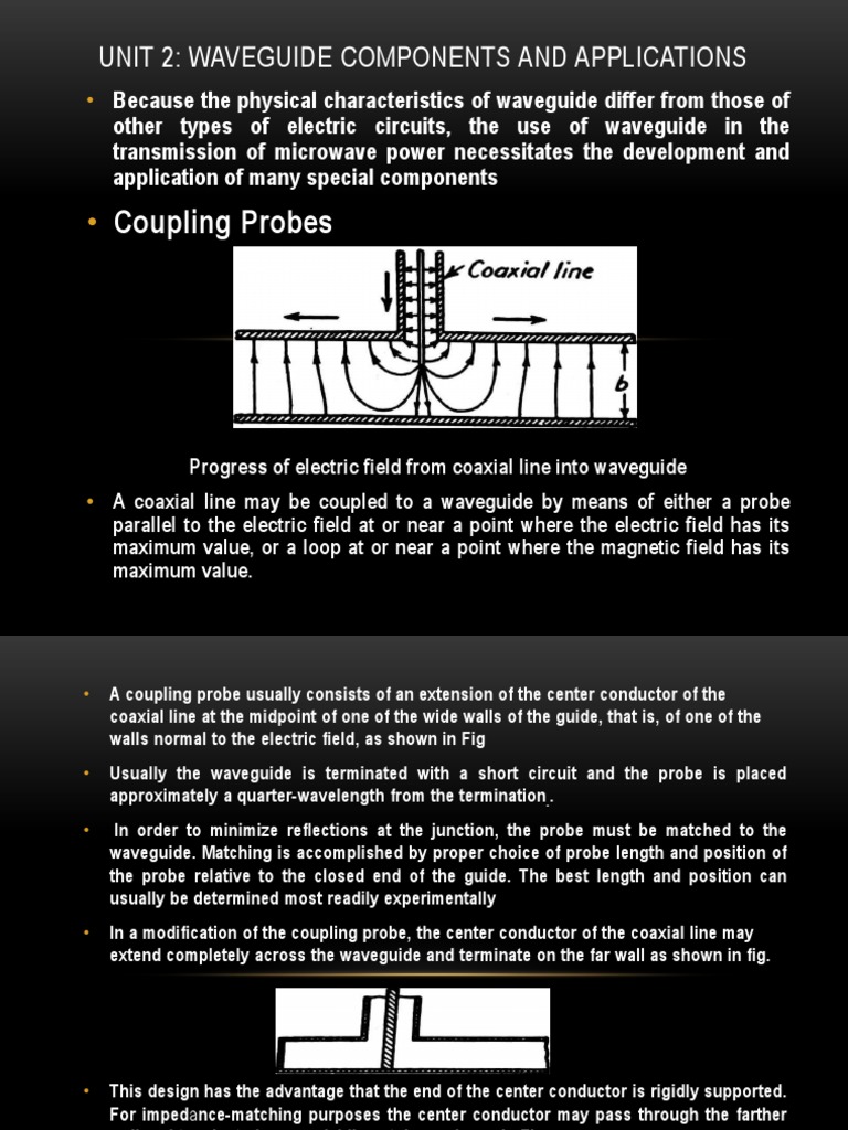 Coupling Probes: Unit 2: Waveguide Components and Applications | PDF ...