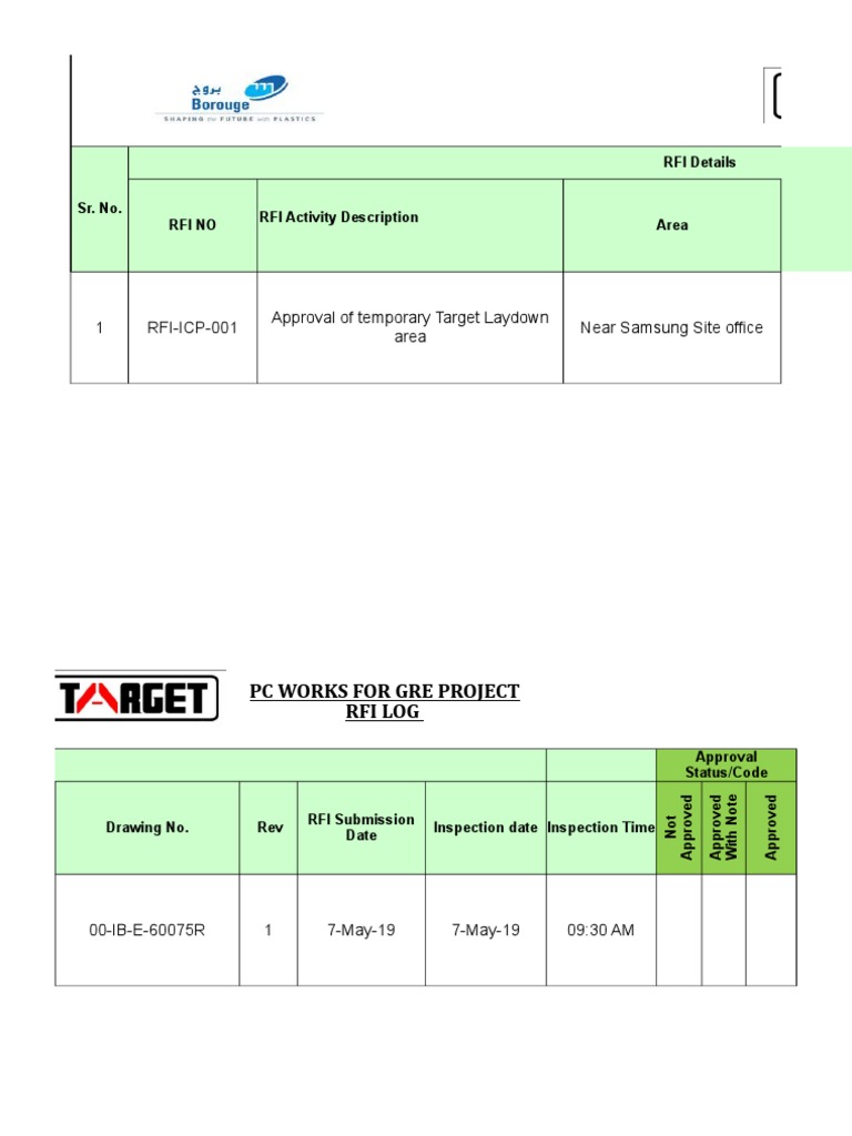 RFI Details Summary | PDF | Engineering | Business