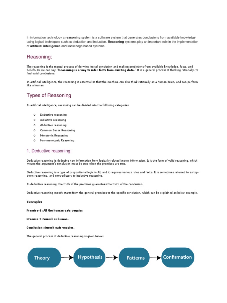 Reasoning in Ai | PDF | Bayesian Network | Deductive Reasoning