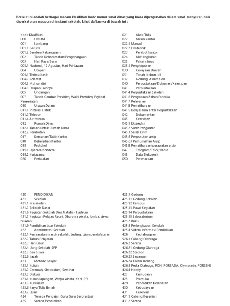 Berikut Ini Adalah Berbagai Macam Klasifikasi Kode Nomor Surat Dinas ...