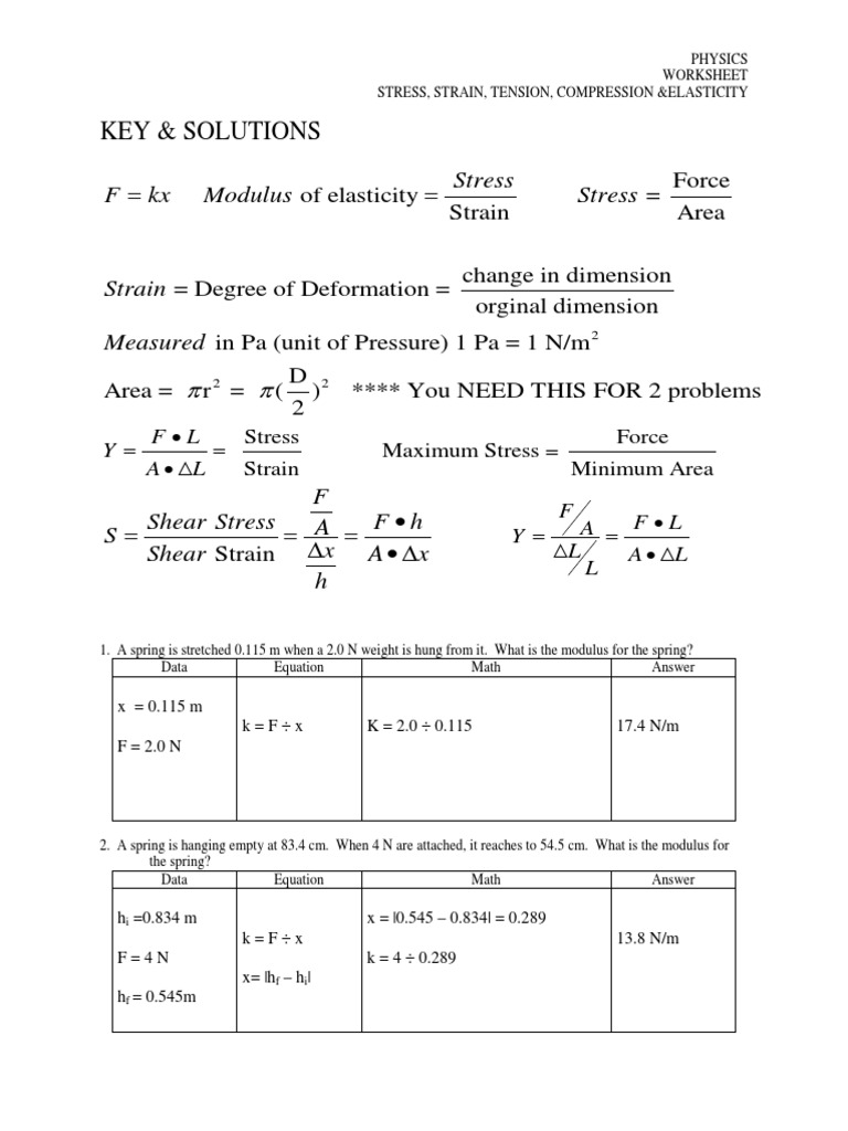 Key & Solutions: Stress F KX Modulus Stress | Download Free PDF ...