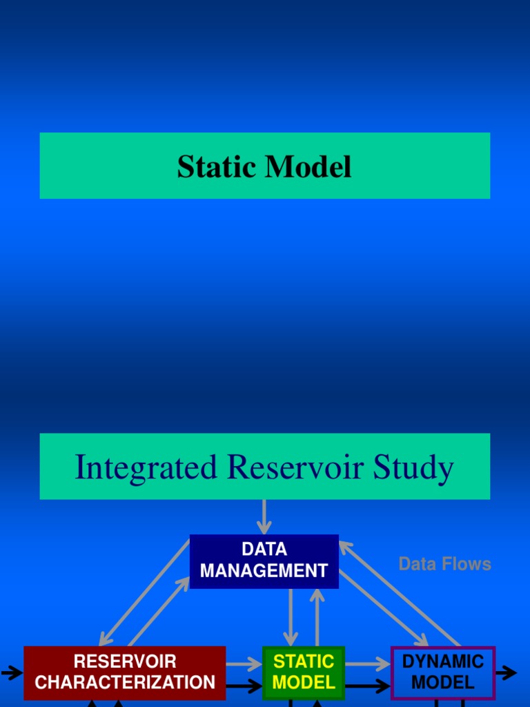 Developing a Comprehensive Static Reservoir Model to Characterize ...
