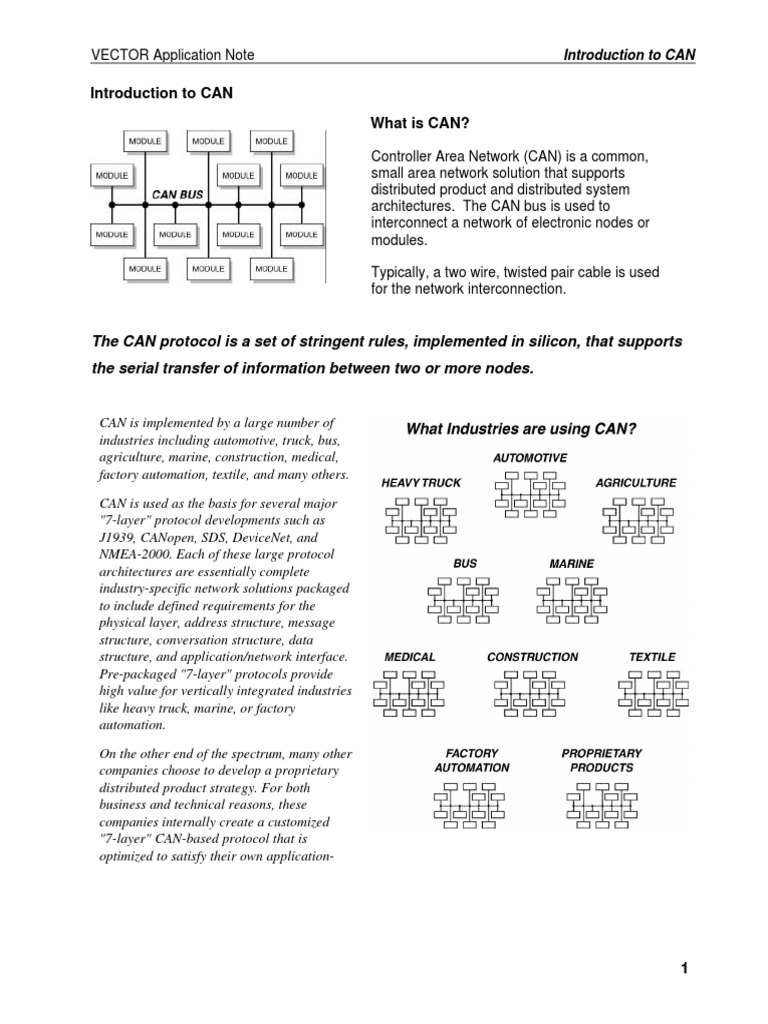 Introduction To CAN What Is CAN? | PDF | Computer Network | Information ...