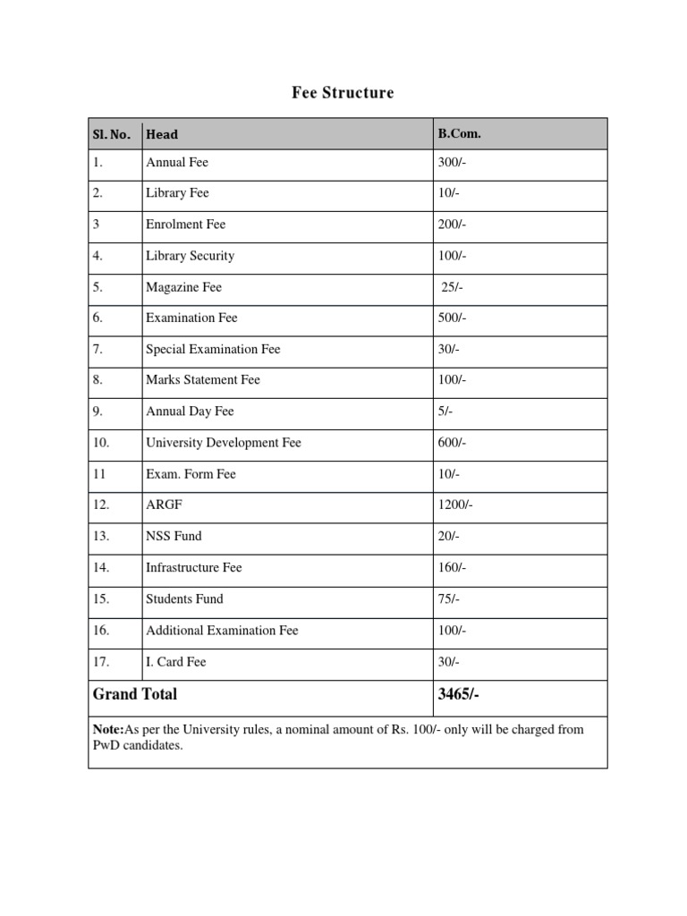 Fee Structure For | PDF