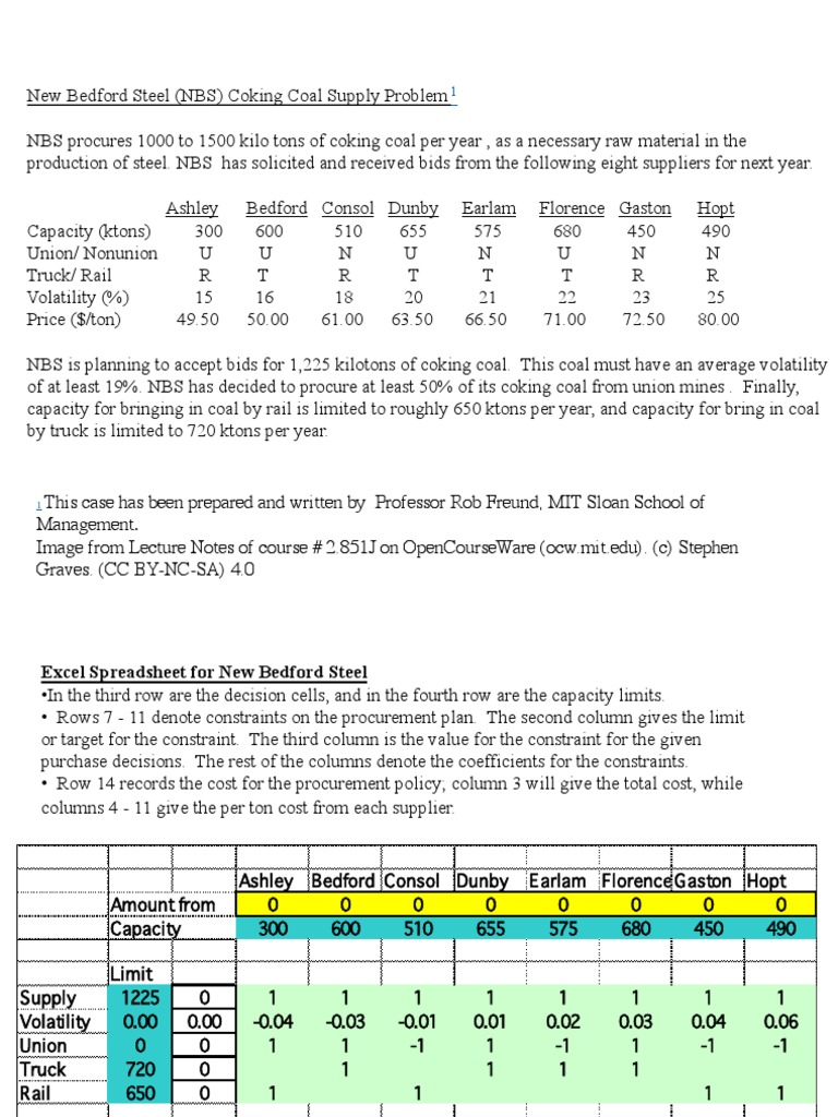 NewBedfordSteel Slide | Download Free PDF | Teaching Mathematics | Business