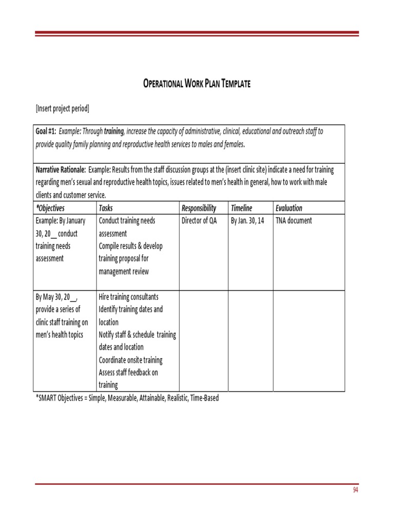 20.operational Work Plan Template PDF | Download Free PDF | Goal ...