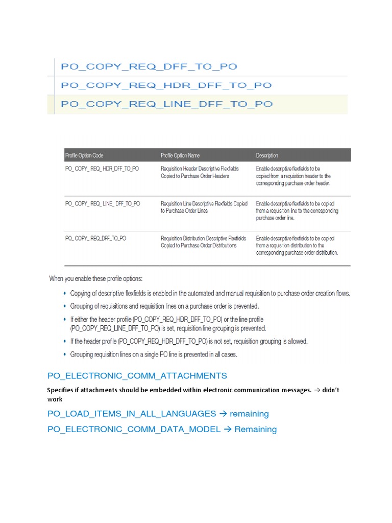 Purchasing Profile Options | PDF | Computers | Technology & Engineering