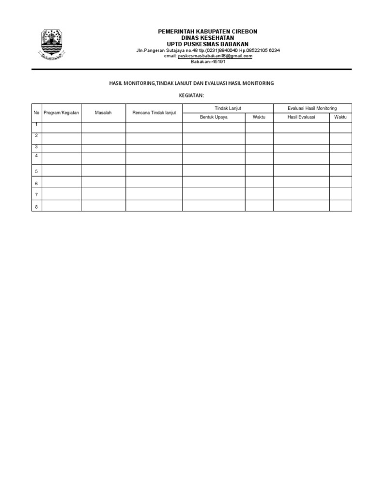 Form RTL, TL Dan Evaluasi Hasil Monitoring | PDF