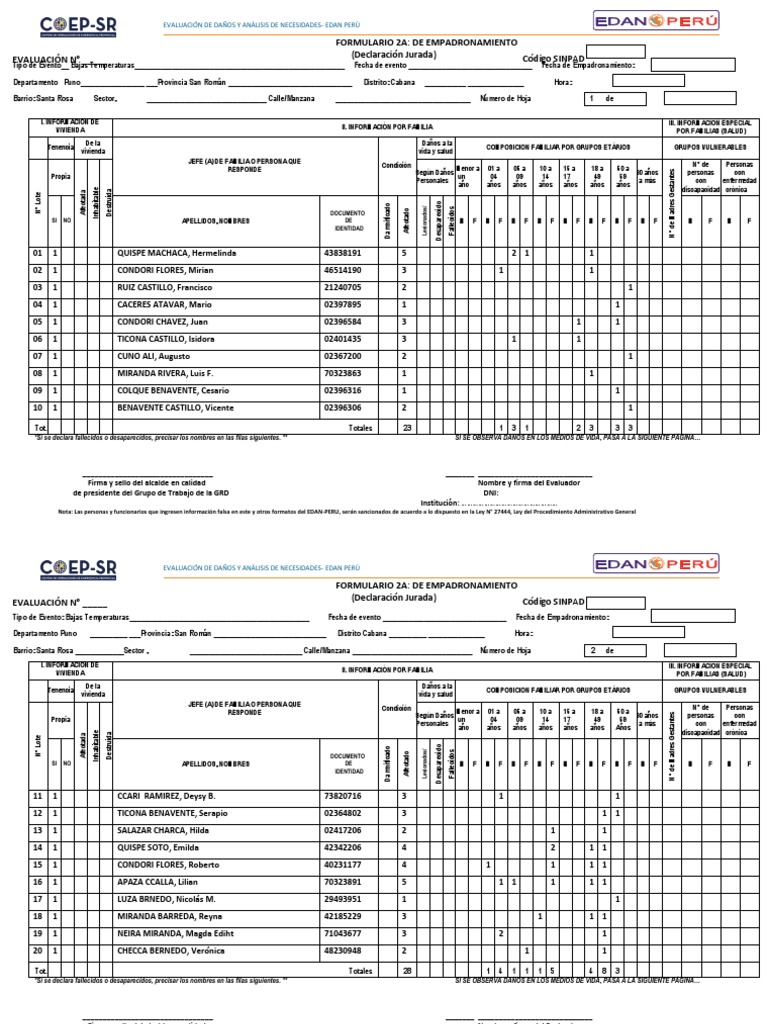 Edan Formulario 2a, de Empadronamiento Familiar de Dañoos Santa Rosa | PDF | Bienestar | Medicina