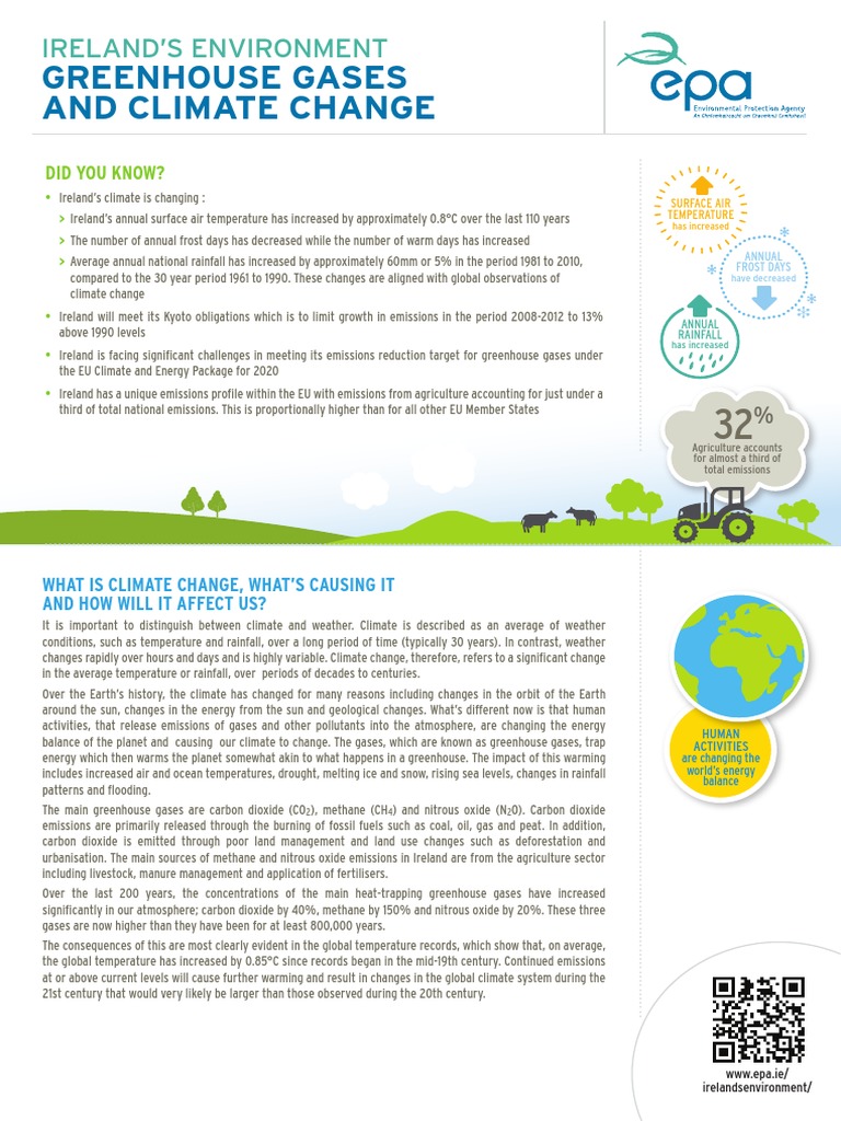 Epa Factsheet Greenhouse v2 | PDF | Greenhouse Gas | Global Warming