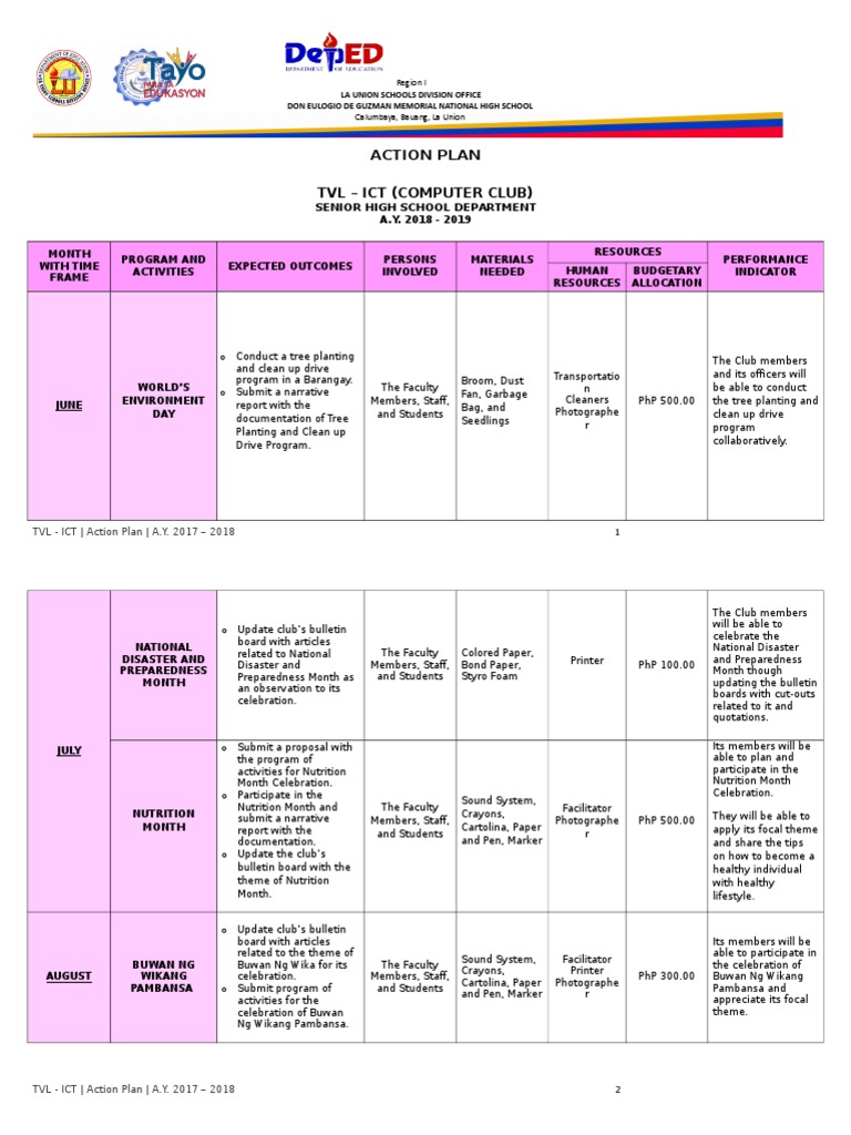 Action Plan: TVL - Ict (Computer Club) | PDF | Nature