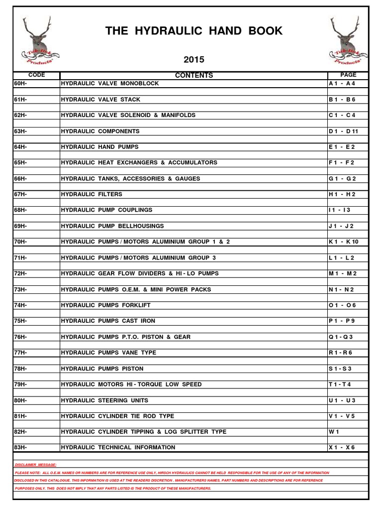 Hydraulic Handbook 2015 Overview | PDF | Valve | Transmission (Mechanics)