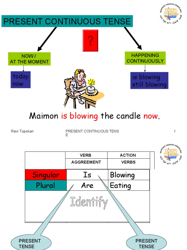 Present Continuous Tense | PDF | Linguistics