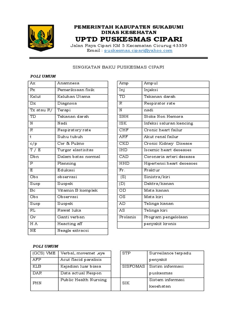 8.4.1.3 Pembakuan Singkatan Yang Digunakan | PDF