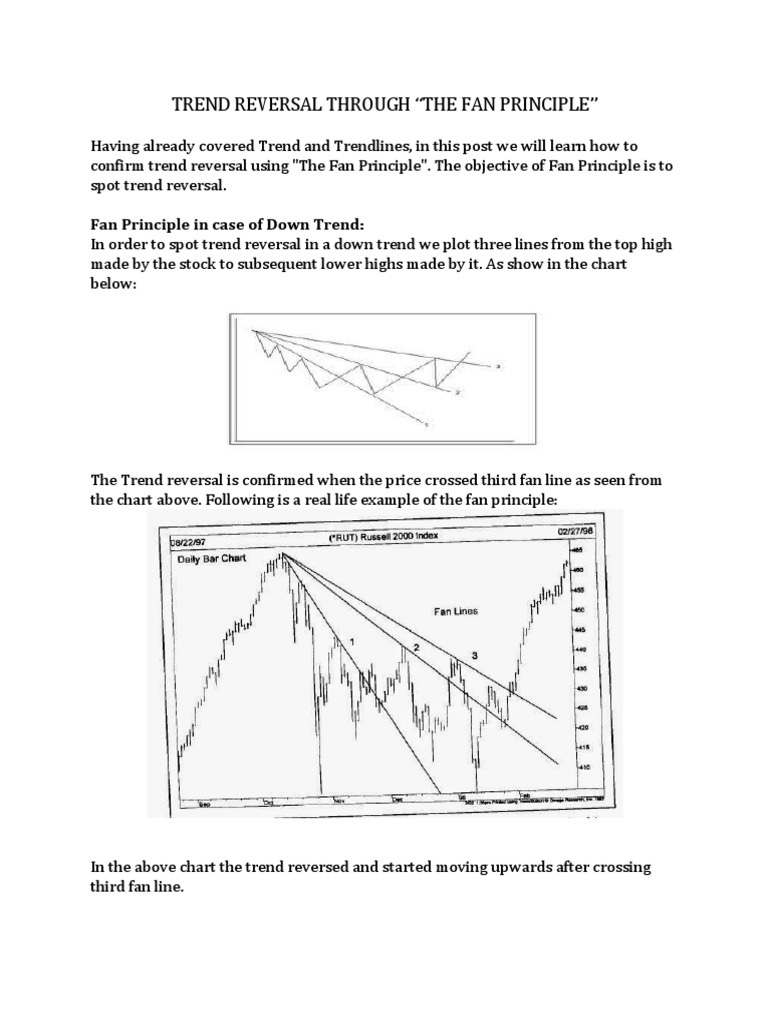 Trend Reversal Using Fan Principle | PDF | Finance & Money Management