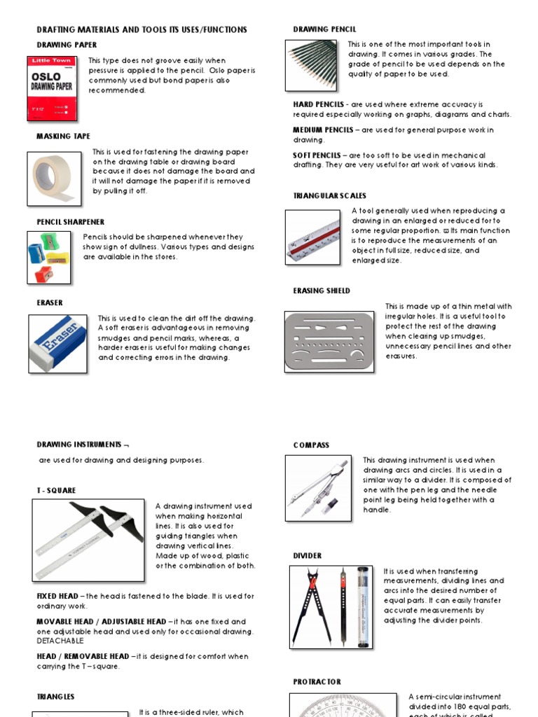 Drafting Materials and Tools Its Uses | PDF | Pencil | Drawing