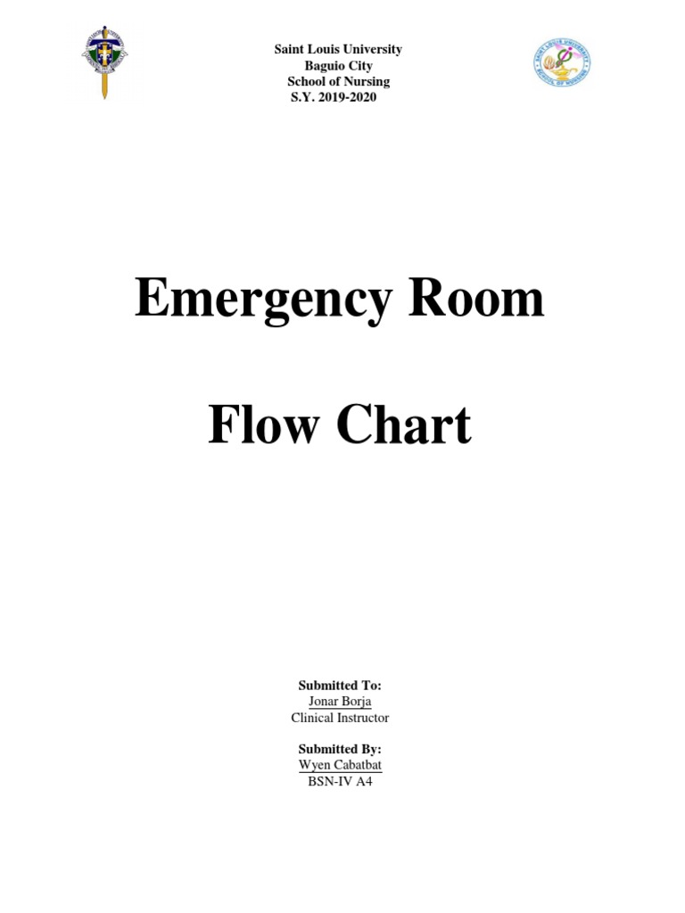 Emergency Room Flow Chart: Aint Louis University Baguio City School of ...