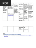 NURSING CARE PLAN Problem: Body Weakness Nursing Diagnosis: Impaired Physical | PDF | Nursing ...