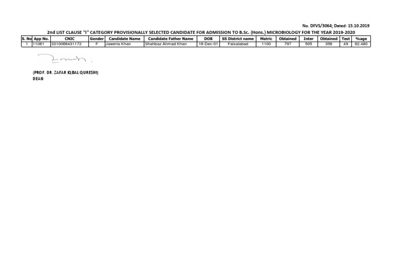 2Nd List Clause "I" Category Provisionally Selected Candidate For ...