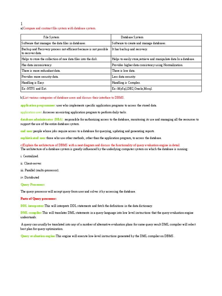 Compare and Contrast File System With Database System.: Application ...