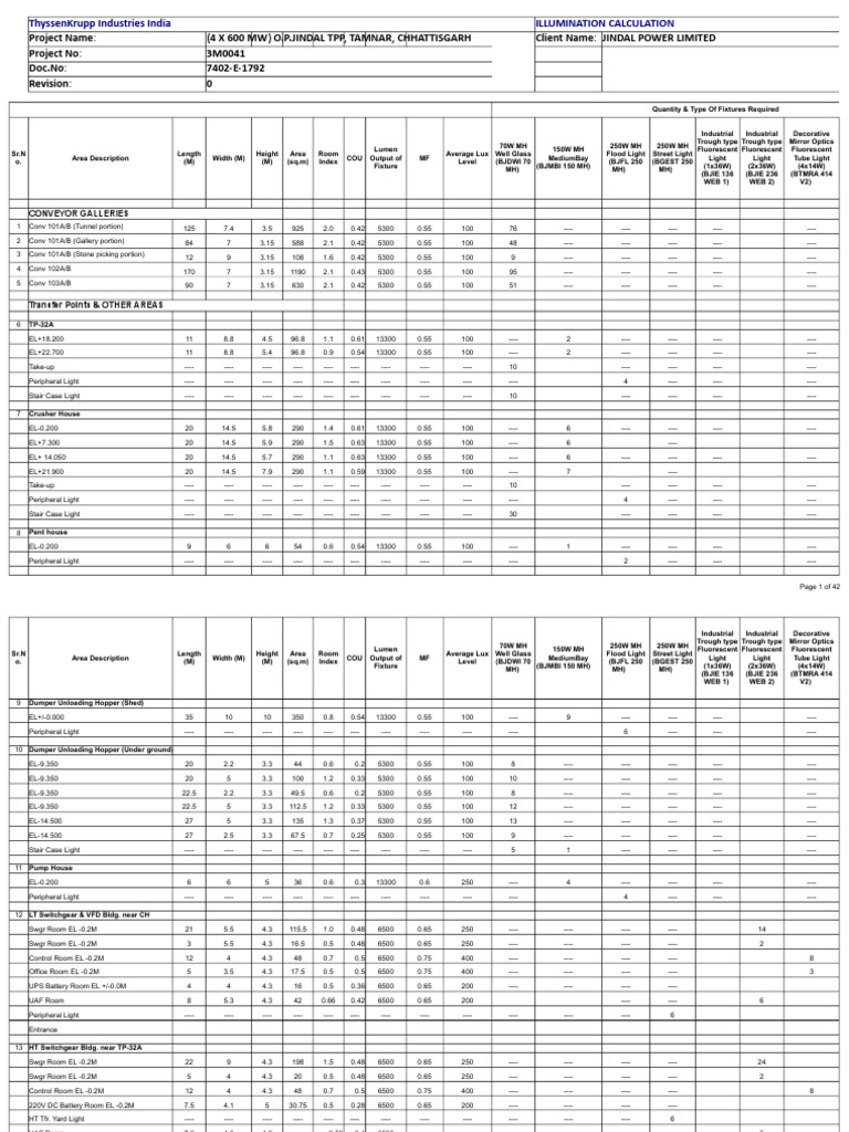6 Illumination Calculation | PDF | Lighting | Fluorescent Lamp