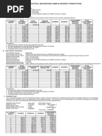 EastWest Credit Card Cash Advance Rates | PDF | Credit Card | Interest