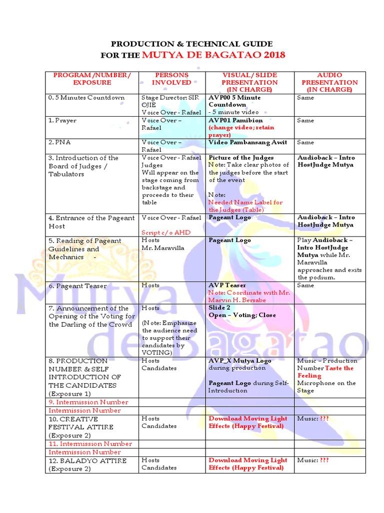 Pageant Technical Guide | PDF