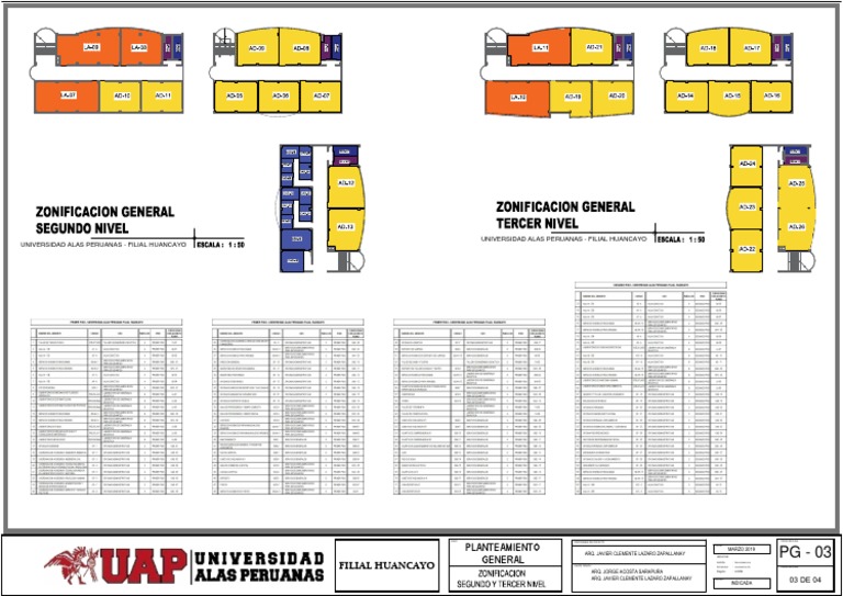 Plano Zonificacion Segundo y Tercer Piso | PDF | Deportes