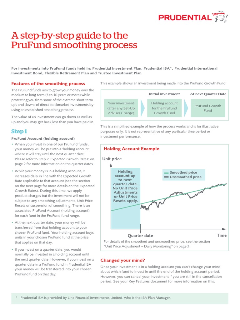 A Step-By-Step Guide To The Prufund Smoothing Process | Download Free ...