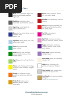 International Color Symbolism Chart | PDF | Courage | Love