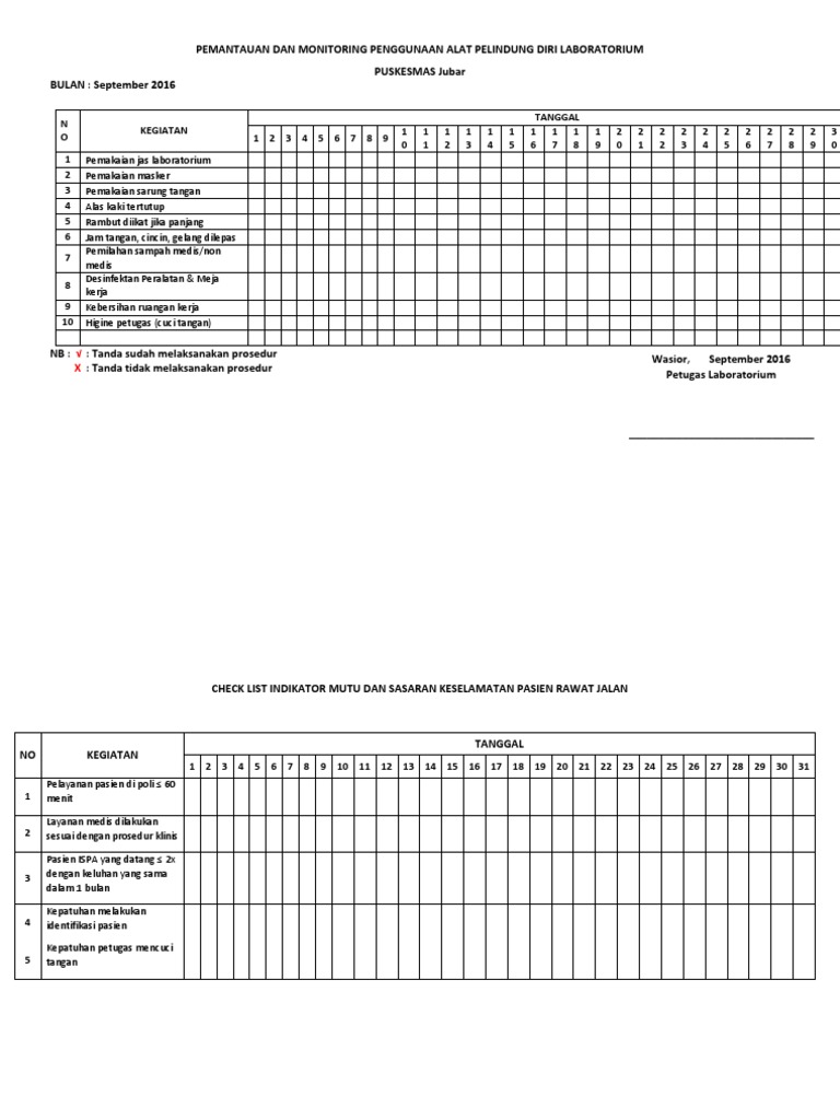 Checklist Penggunaan APD Laboratorium | PDF
