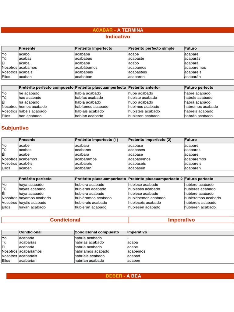 Conjugare Verbe Spaniola | PDF | Sintaxis | Morfología