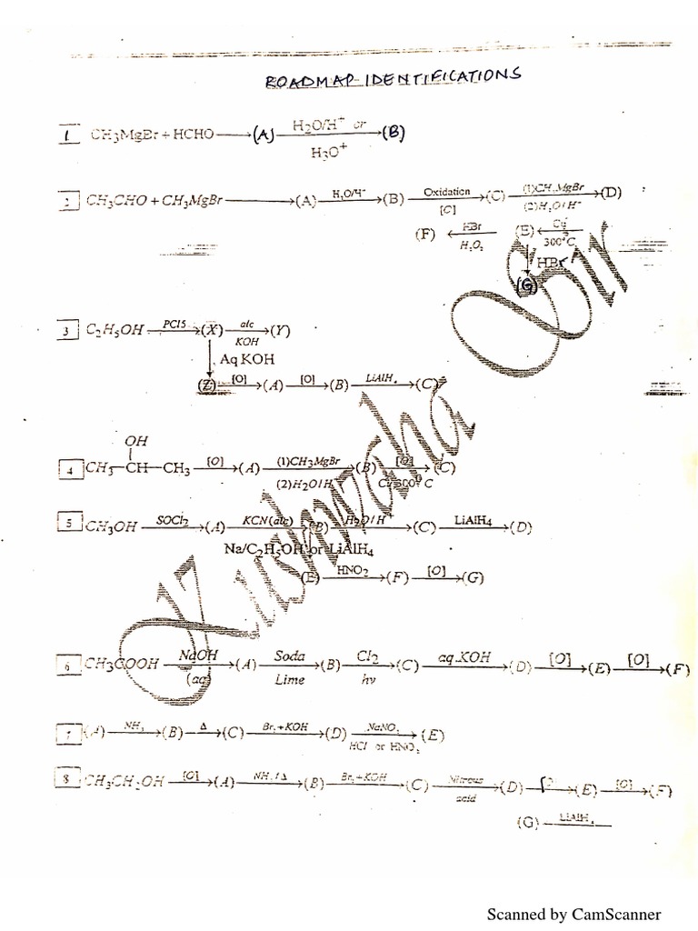 Sheet of Road Map | PDF