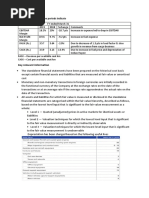 IndiGo Annual Report 2024-25 Highlights | PDF | Equity (Finance) | Money
