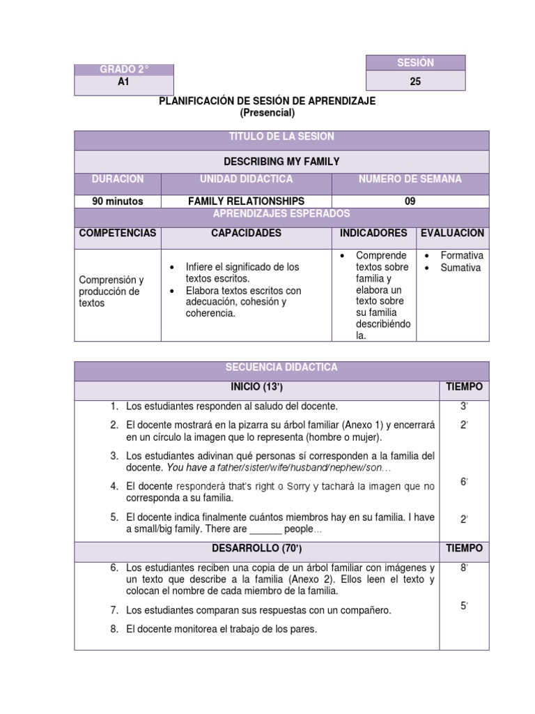 Describing My Family | PDF | Padre e hijo | Familia