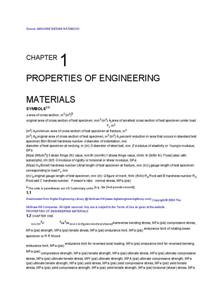 Machine Design Databook | PDF | Strength Of Materials | Ultimate ...