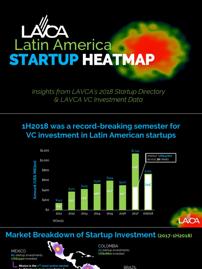 FINAL LAVCA Startup Heatmap Presentation 10.29.18 | PDF | Companies ...