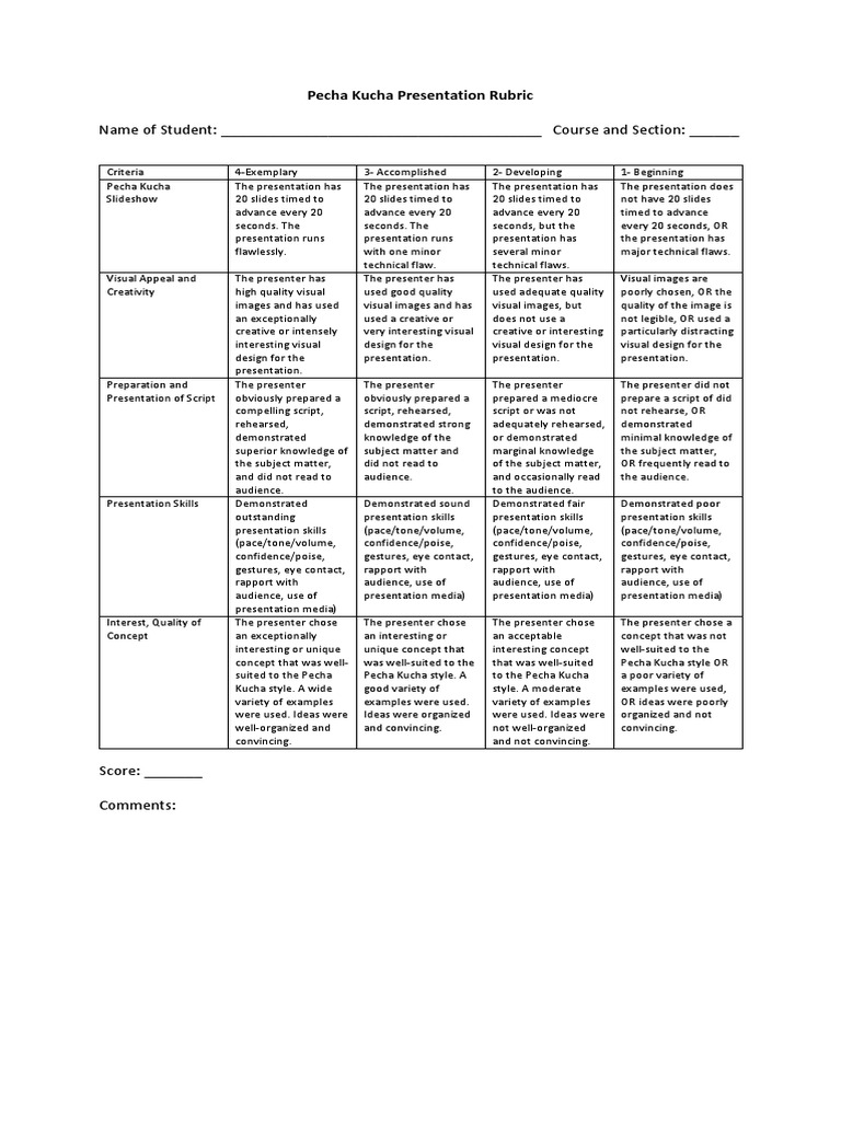 Pecha Kucha Presentation Rubric | PDF | Behavior Modification ...