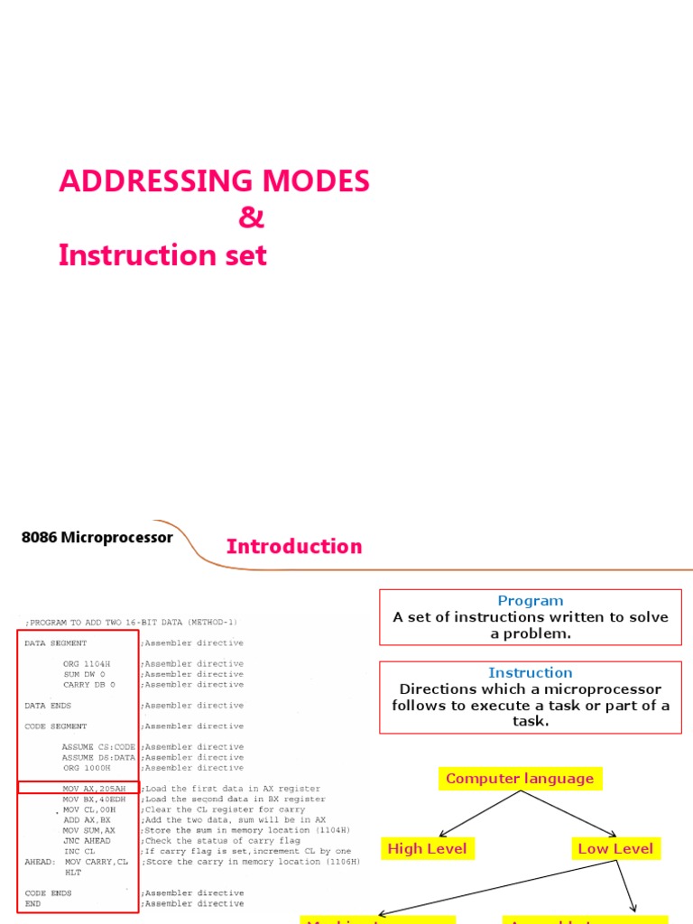 Addressing Modes & Instruction Set | Download Free PDF | Assembly Language | Computer Program