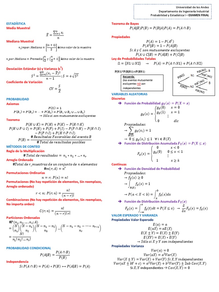 Hoja Formulas Probabilidad y Estadistica PDF | PDF | Intervalo de ...