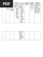 Anemia Nursing Care Plan Overview | PDF | Nursing | Anemia