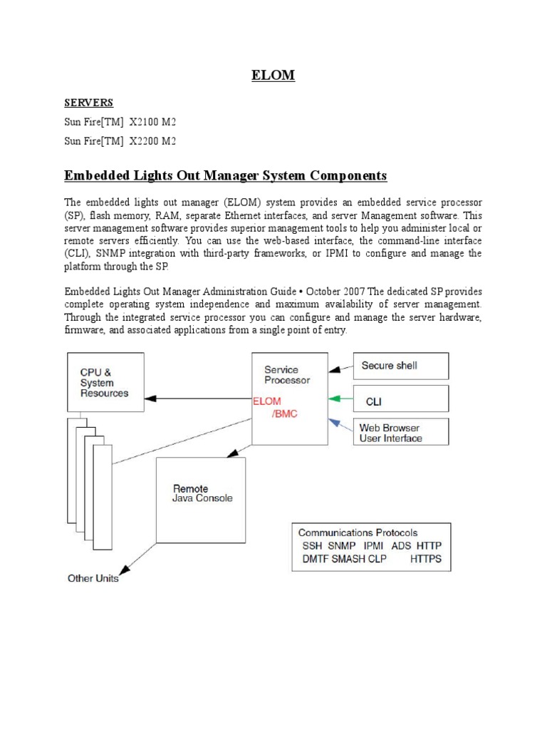 ELOM | PDF | Superuser | Command Line Interface