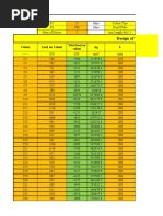 Field Duct Sizing Chart: Round Duct Size Estimate | PDF | Duct (Flow) | Engineering Thermodynamics